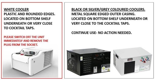 Articles.Diageo Draught Cocktail Units Important Update 9th December 2021